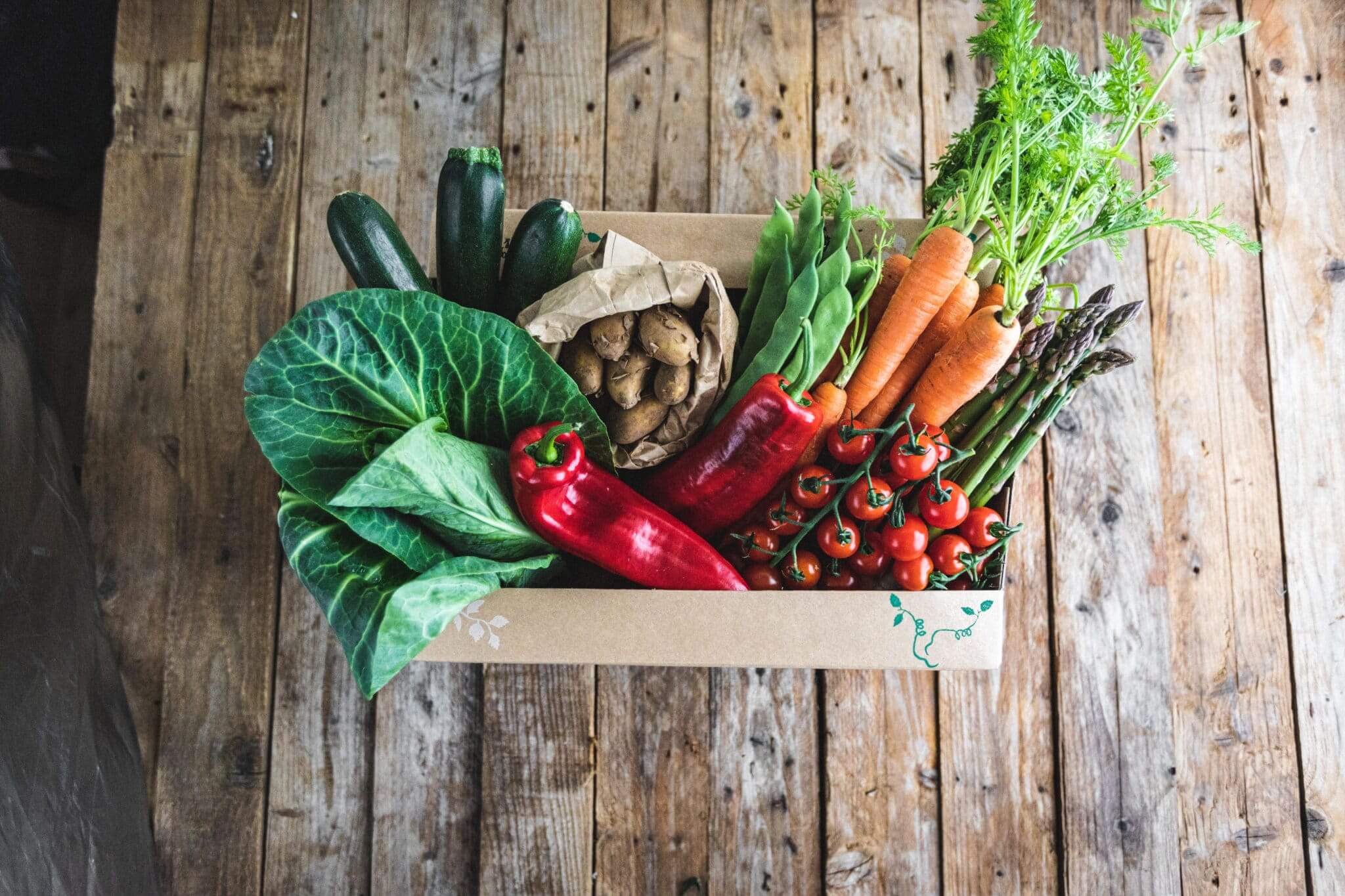 How to eat less meat & up veg along the way - Wicked Leeks